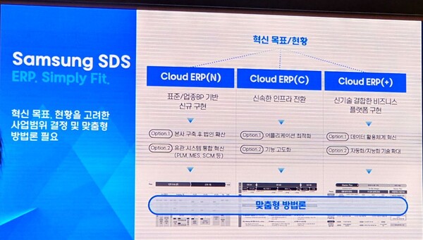 삼성SDS, '차세대ERP' 전환 맞춤형으로 쉽게…"기간 30% 단축"